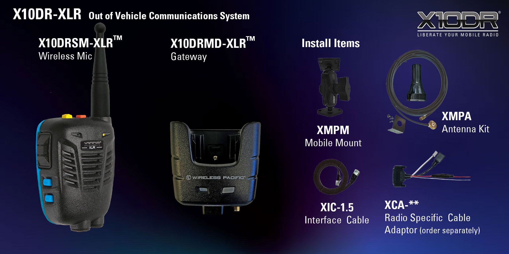 X10DR USA Homepage – X10DR-USA