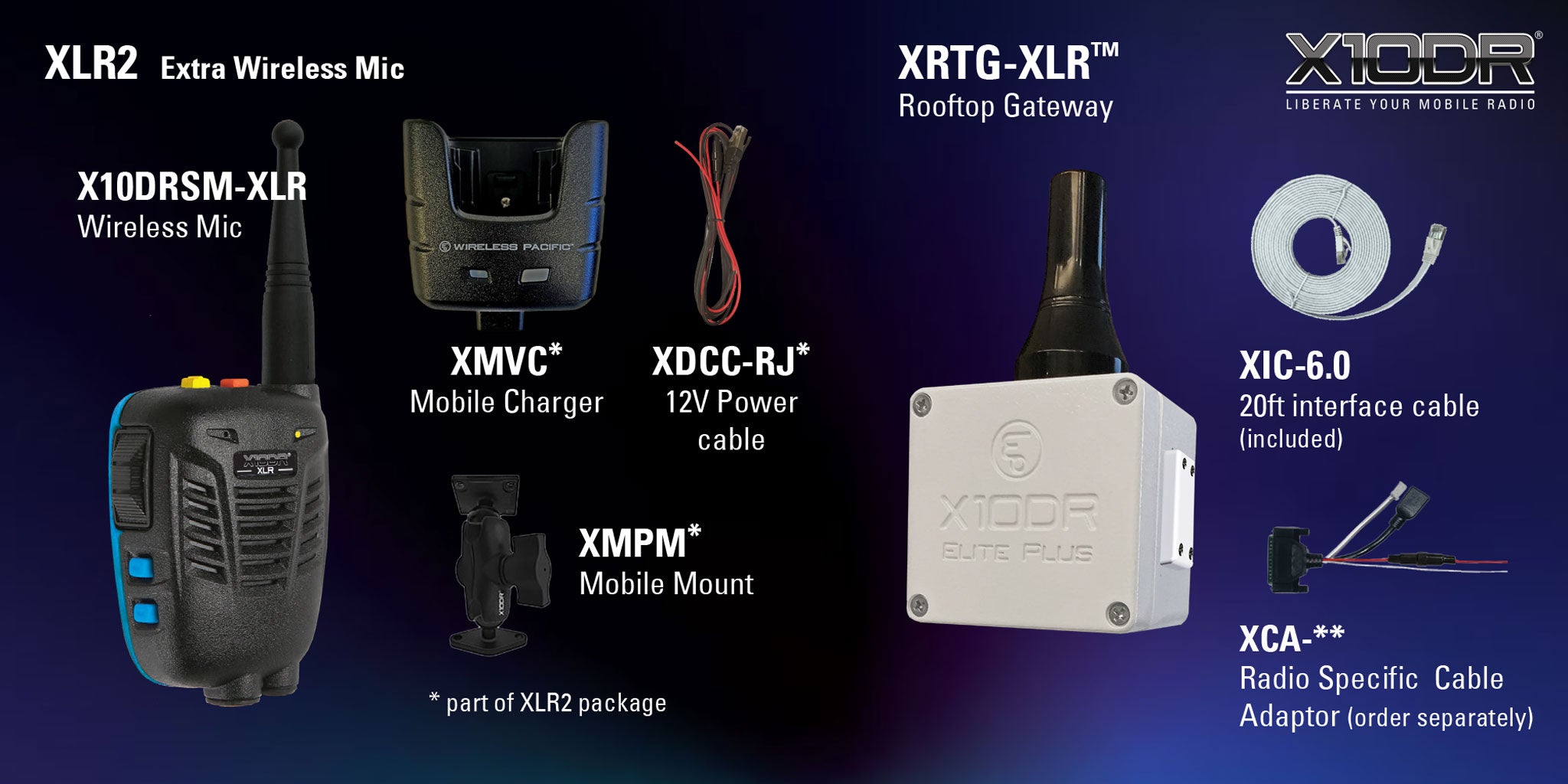 X10DR USA Homepage – X10DR-USA