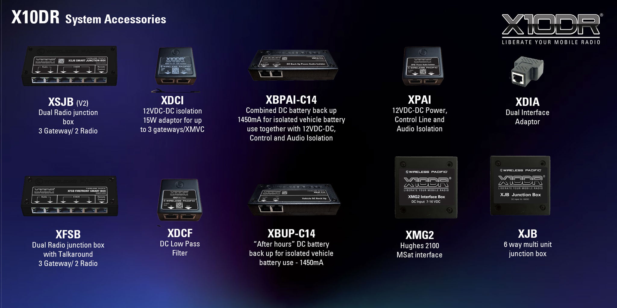 X10DR USA Homepage – X10DR-USA