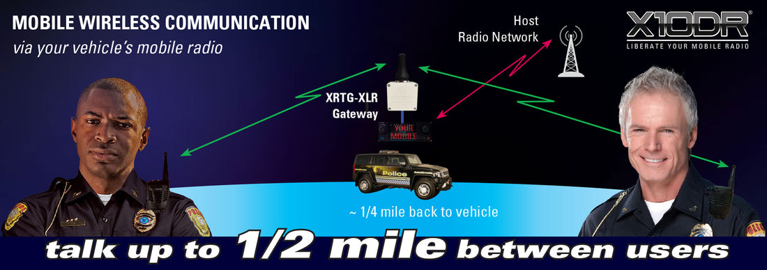 X10DR USA Homepage – X10DR-USA