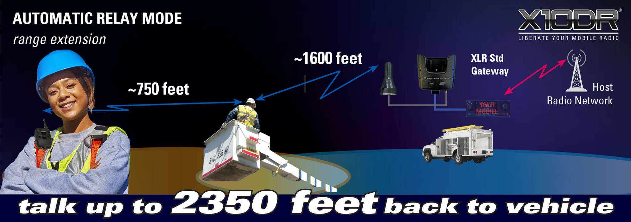 X10DR USA Homepage – X10DR-USA